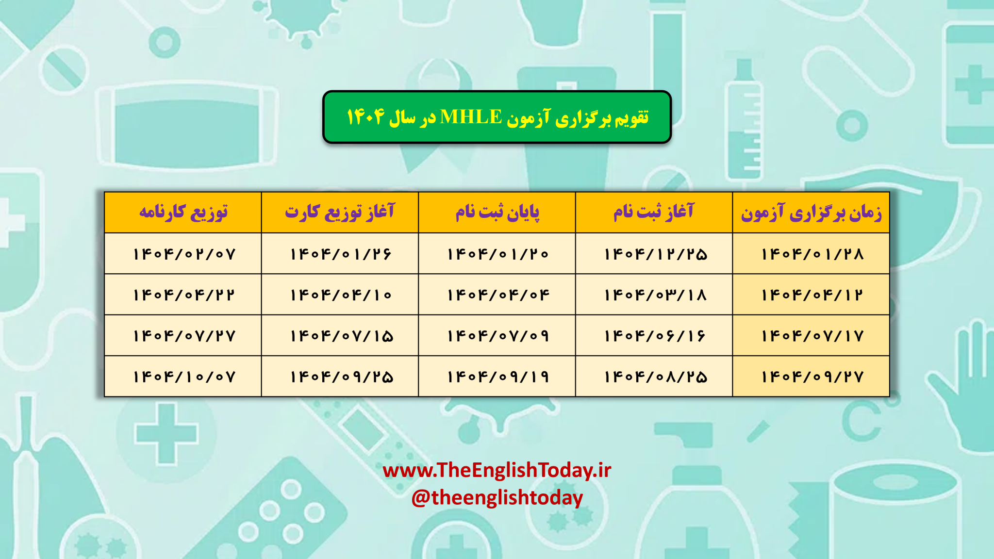 آزمون MHLE وزارت بهداشت ؟ [ راهنمای جامع آشنایی تا قبولی ]