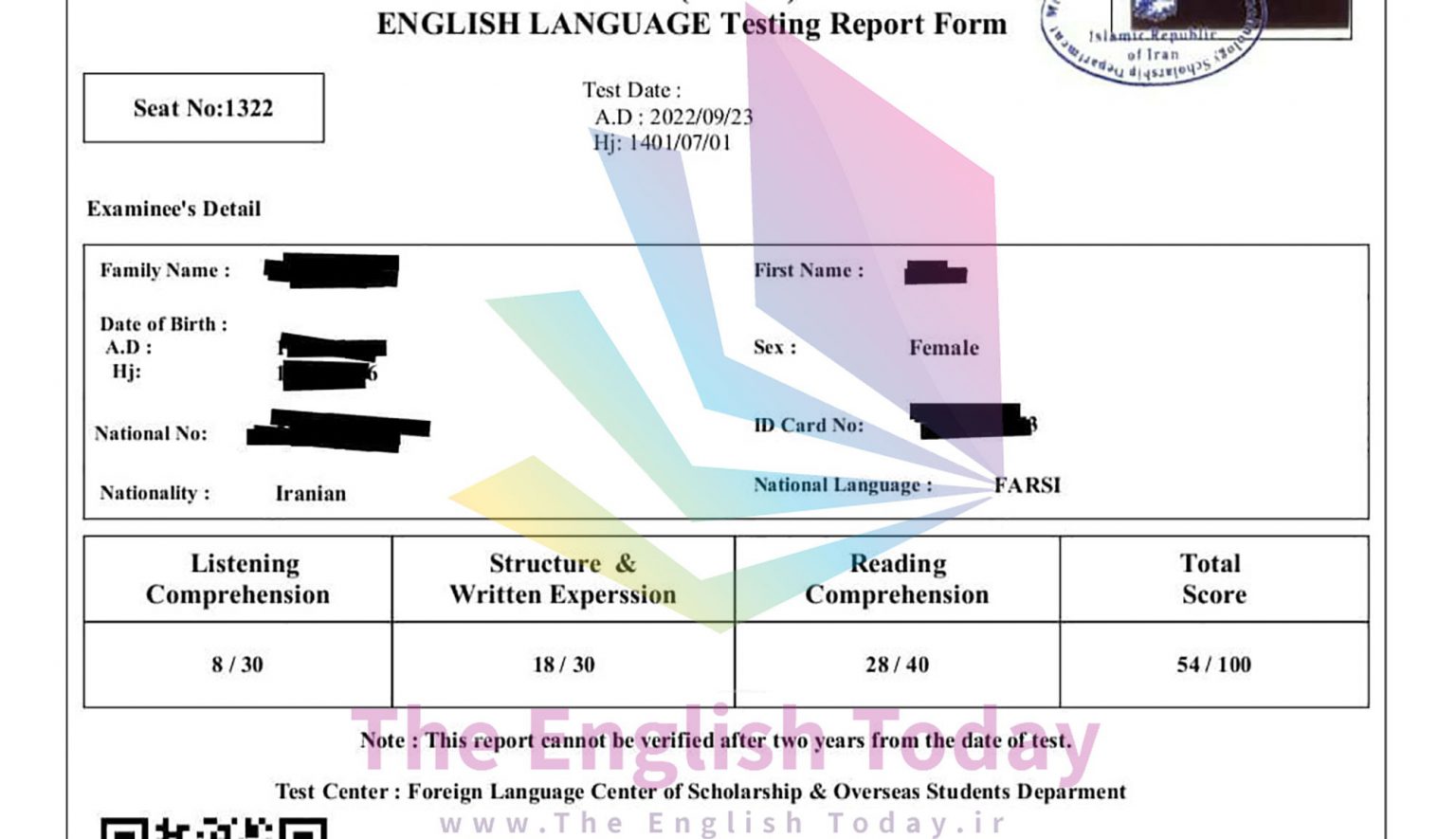 کارنامه قبول شدگان مجموعه TheEnglishToday در آزمون MSRT