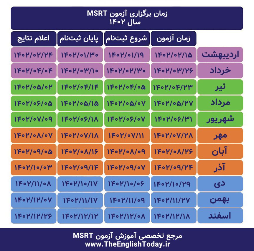 جدول زمان بندی آزمون MSRT در سال 1402