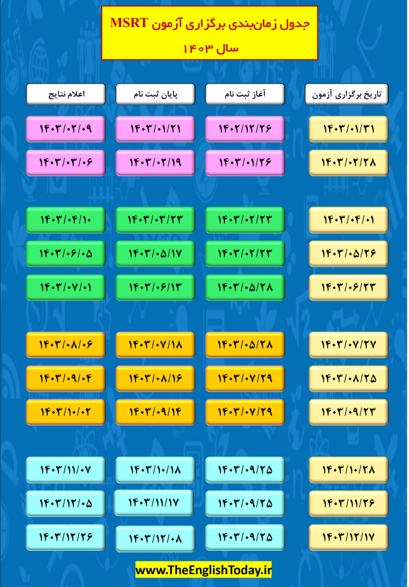 جدول زمان بندی آزمون MSRT در سال ۱۴۰۳